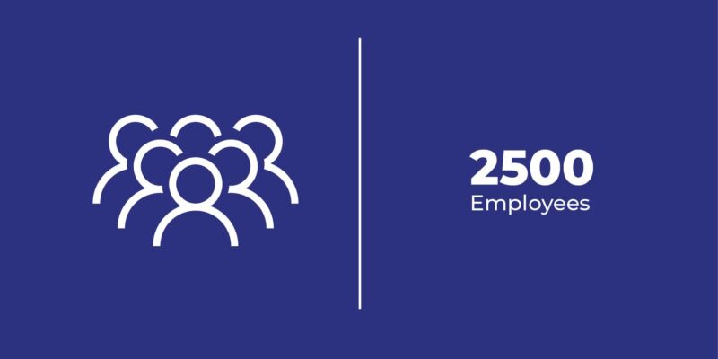 ABOUT - Provest Group | General Mining Support Services