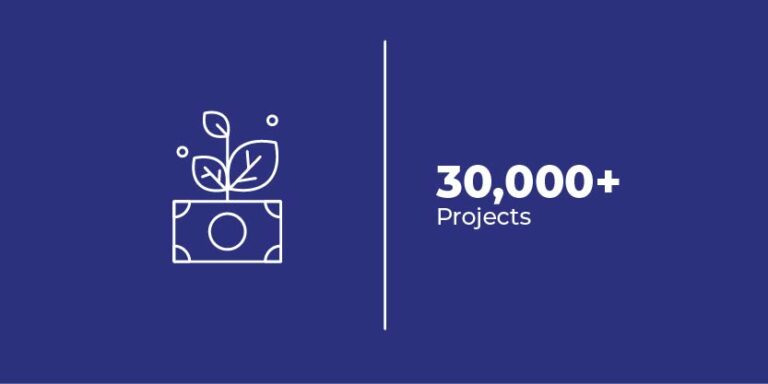 ABOUT - Provest Group | General Mining Support Services